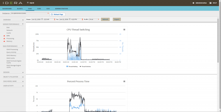 IDERA SQL Pack - کرک و لایسنس - گروه نرم افزاری کامبادن